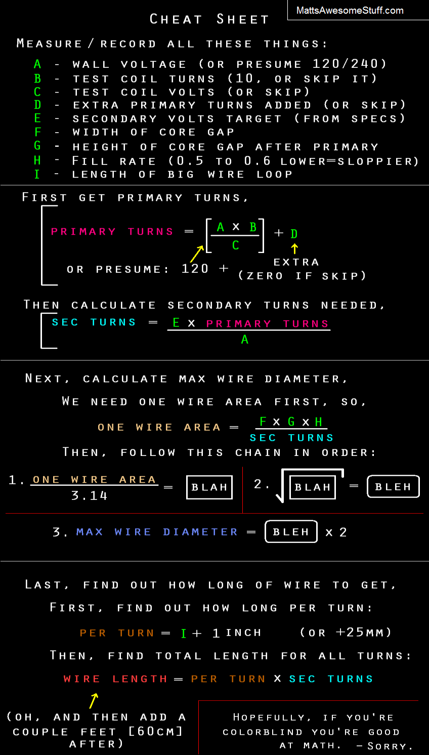 Matt's Awesome Stuff - MOT Salvage Tutorial
